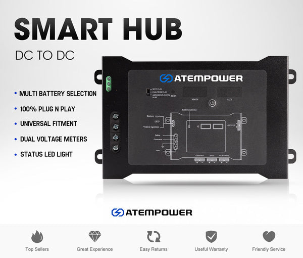 Smart Hub Dual Battery System Fit DC to DC Chargers – atempower